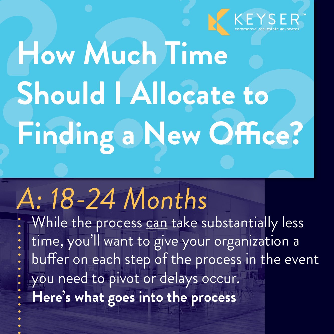The Timeline for Planning Your Next Commercial Lease